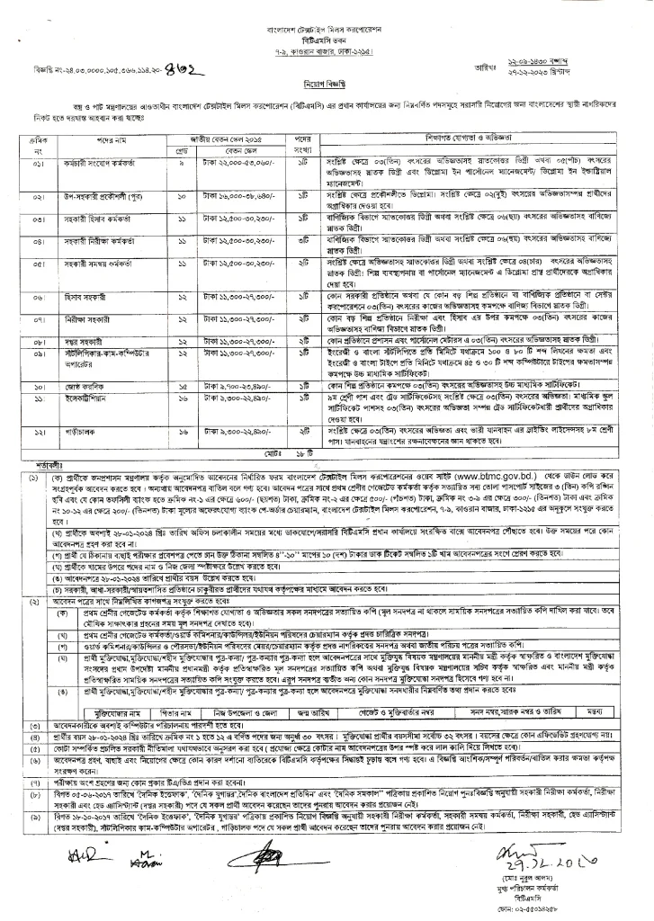 BTMC Job Circular 2025 - চাকরির খবর