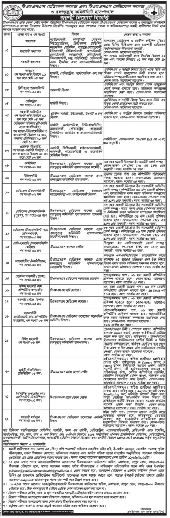 TMSS Medical College Job Circular 2025 - চাকরির খবর